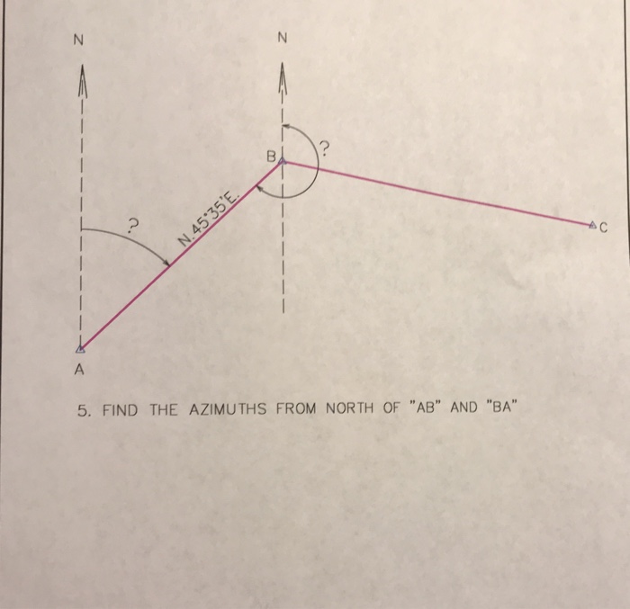 Solved 5. FIND THE AZIMUTHS FROM NORTH OF "AB" AND "BA" | Chegg.com