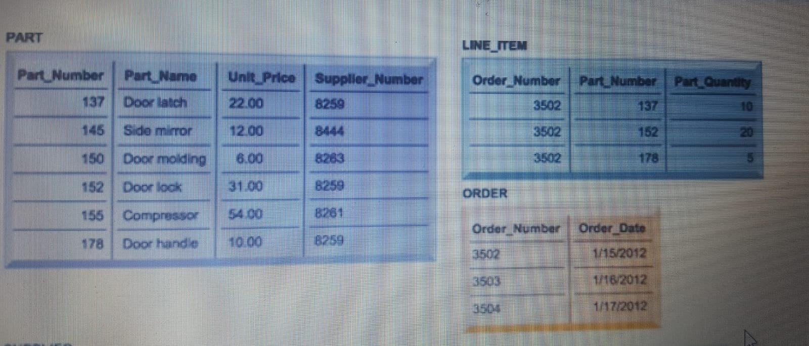 Solved By using MS Access 2016, create a database named as | Chegg.com