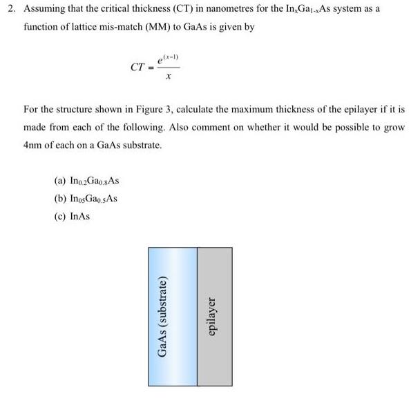 Solved Assuming that the critical thickness (CT) in | Chegg.com