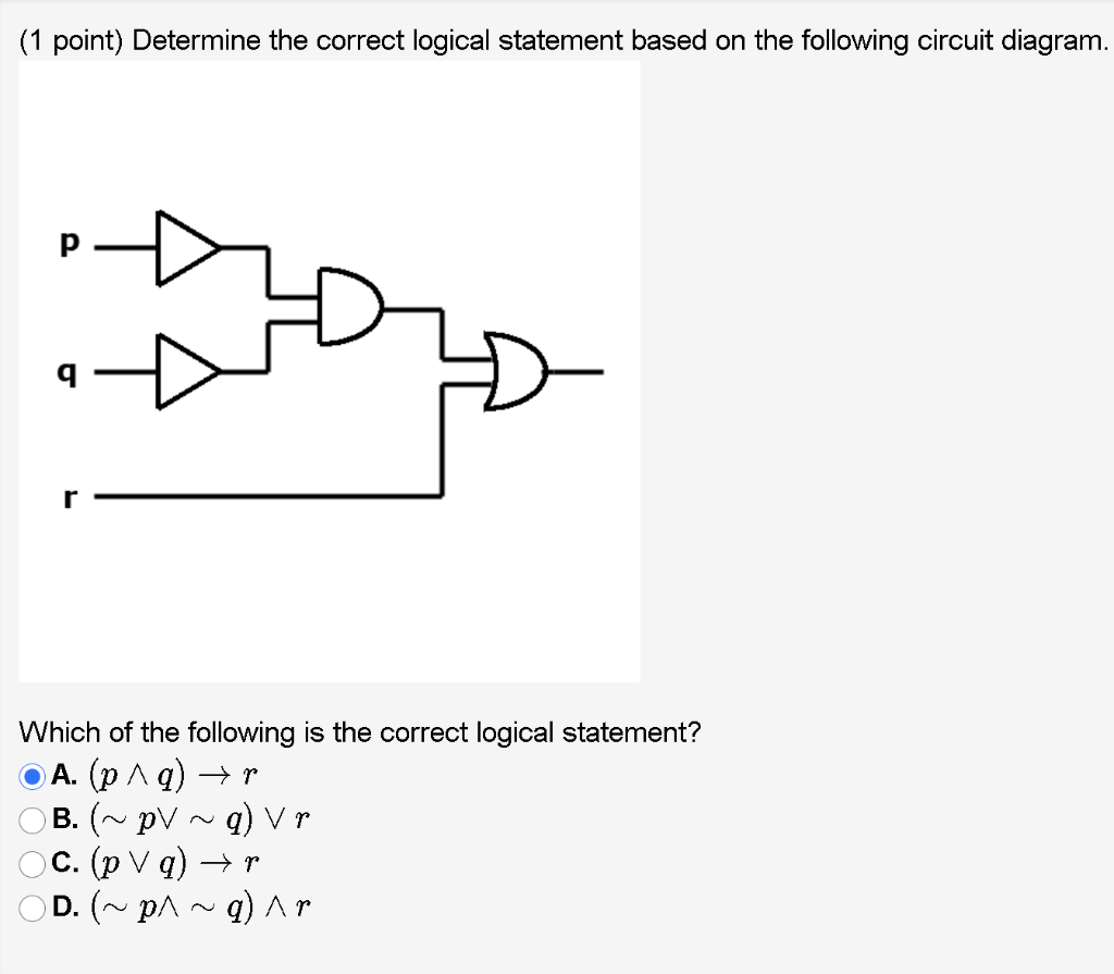 Solved (1 point) Determine the correct logical statement | Chegg.com
