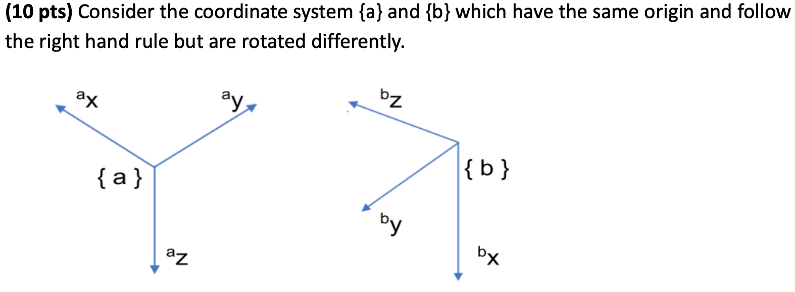 Solved (10 pts) Consider the coordinate system {a} and {b} | Chegg.com