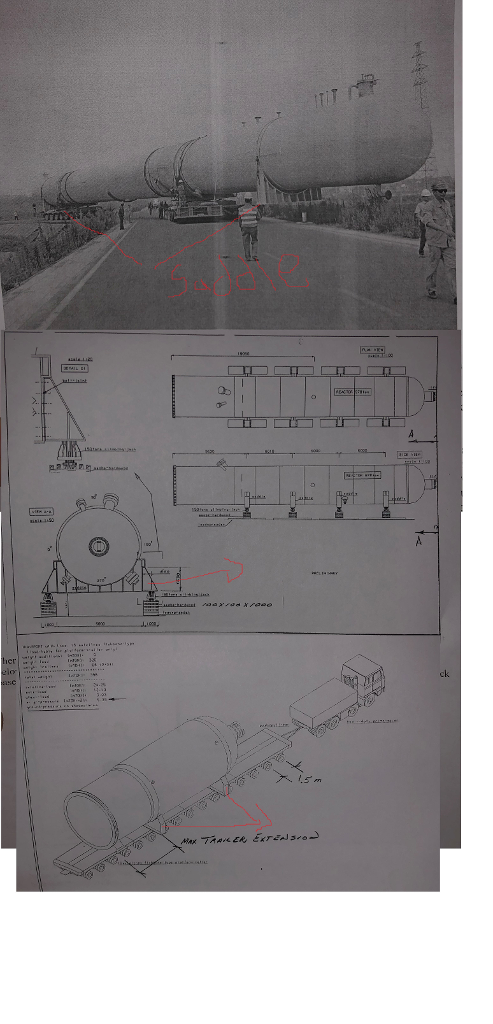 I want to know what is the formula behind the saddle. | Chegg.com