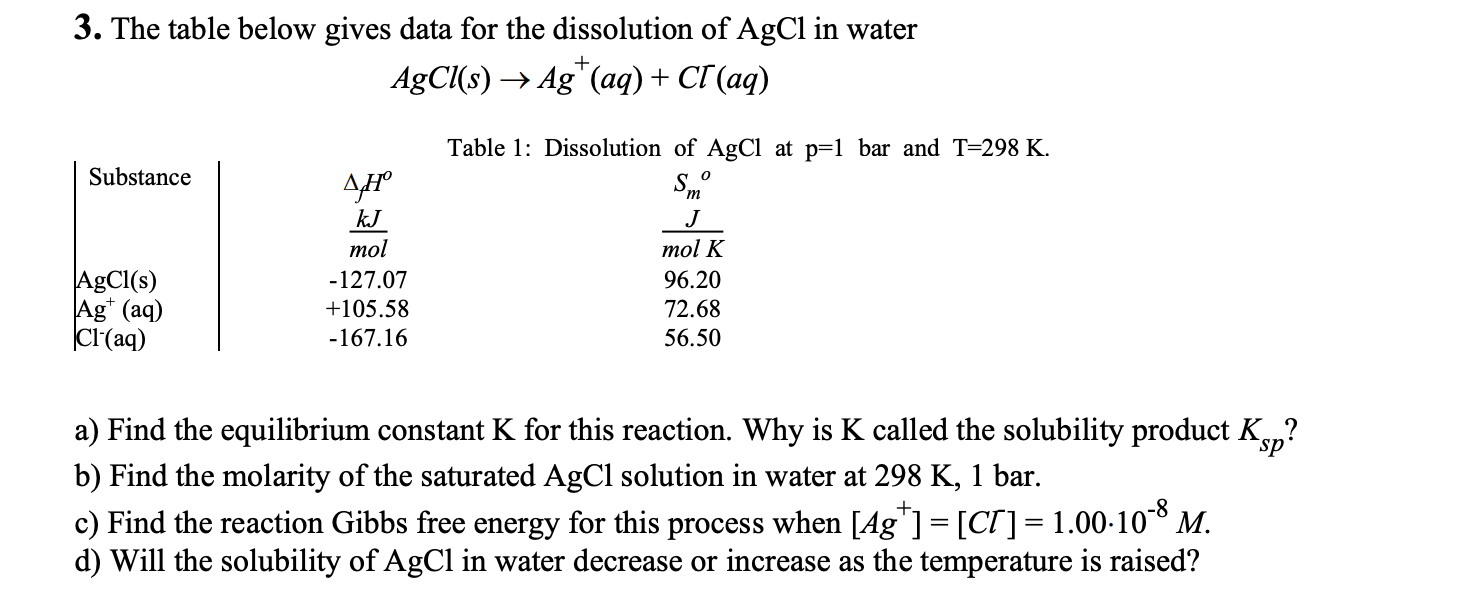Solved 3. The table below gives data for the dissolution of | Chegg.com