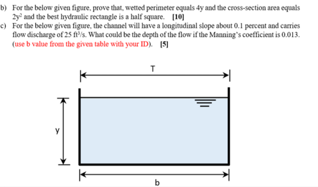 Solved b) For the below given figure, prove that, wetted | Chegg.com
