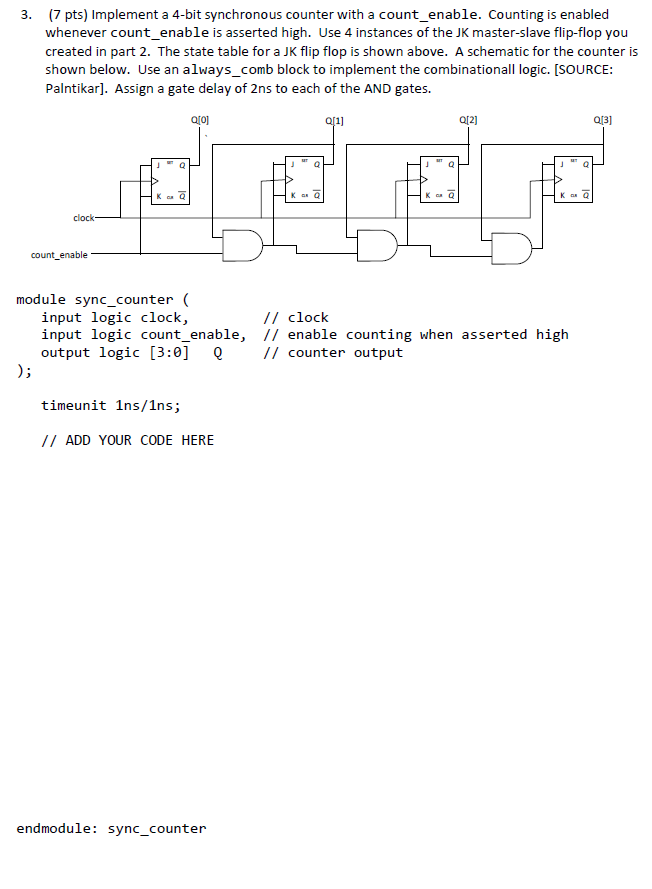3. (7 pts) Implement a 4-bit synchronous counter with | Chegg.com