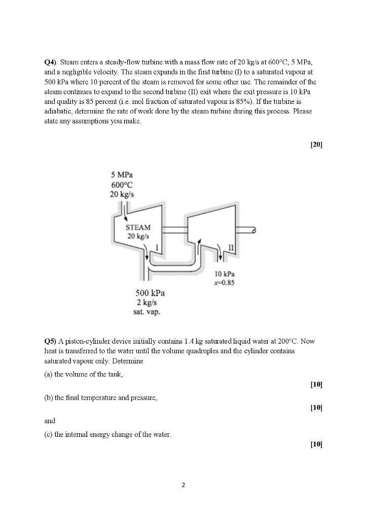 Solved Q4). Steam enters a steady-flow turbine with a mass | Chegg.com