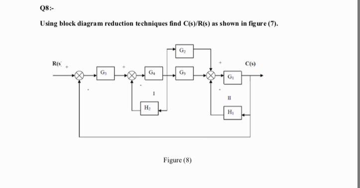 Solved 08:- Using block diagram reduction techniques find | Chegg.com