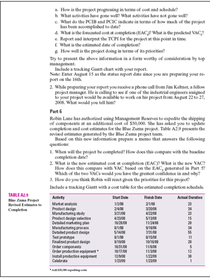 Solved Blue Zuma Project The ARC Company specializes in | Chegg.com