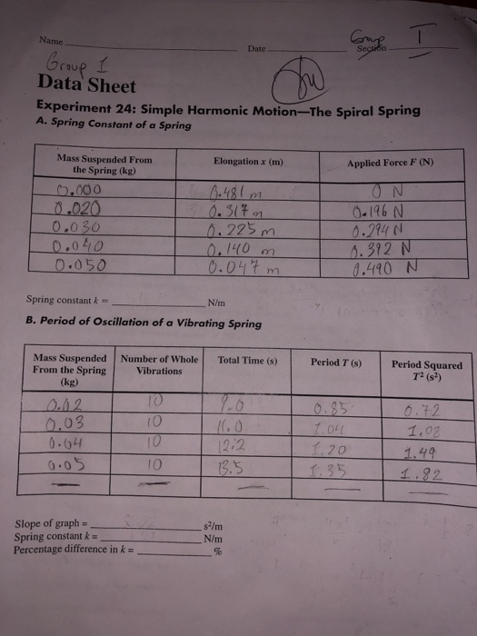 Solved Part A) calculate the spring constant Part B) | Chegg.com