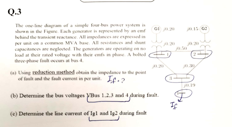 Solved The one-line diagram of a simple four-bus power | Chegg.com
