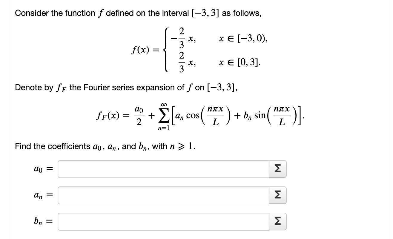 Solved Consider the function f defined on the interval | Chegg.com