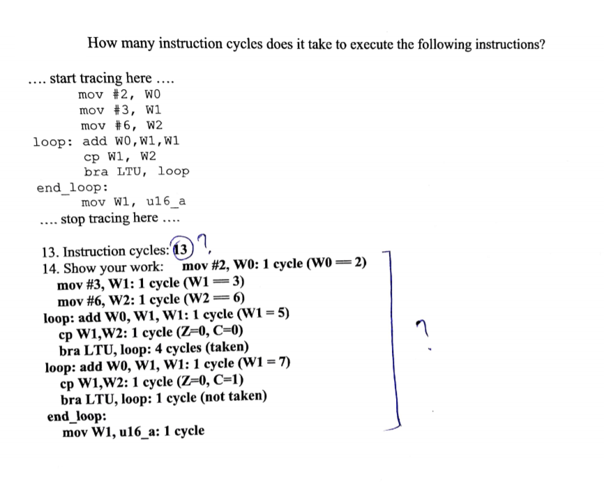 Solved How Many Instruction Cycles Does It Take To Execute