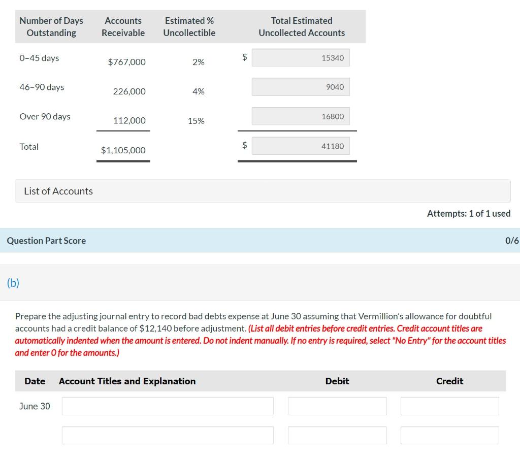 Solved Prepare the adjusting journal entry to record bad | Chegg.com