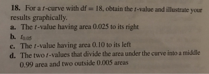 Solved In each of Exercises 8.123-8.128, we provide a sample | Chegg.com