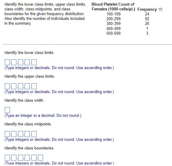 Solved Identify the lower class limits. (Type integers or | Chegg.com