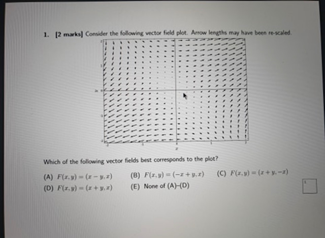Solved 1. [2 marks] Consider the following vector field | Chegg.com