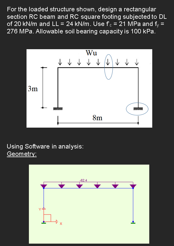 Solved For the loaded structure shown, design a rectangular | Chegg.com