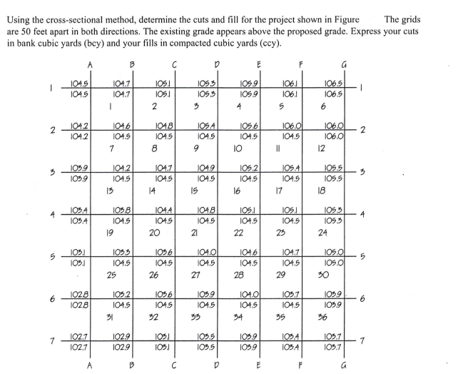 Solved Using the cross-sectional method, determine the cuts | Chegg.com Solved Using the cross-sectional method, determine the cuts | Chegg.com