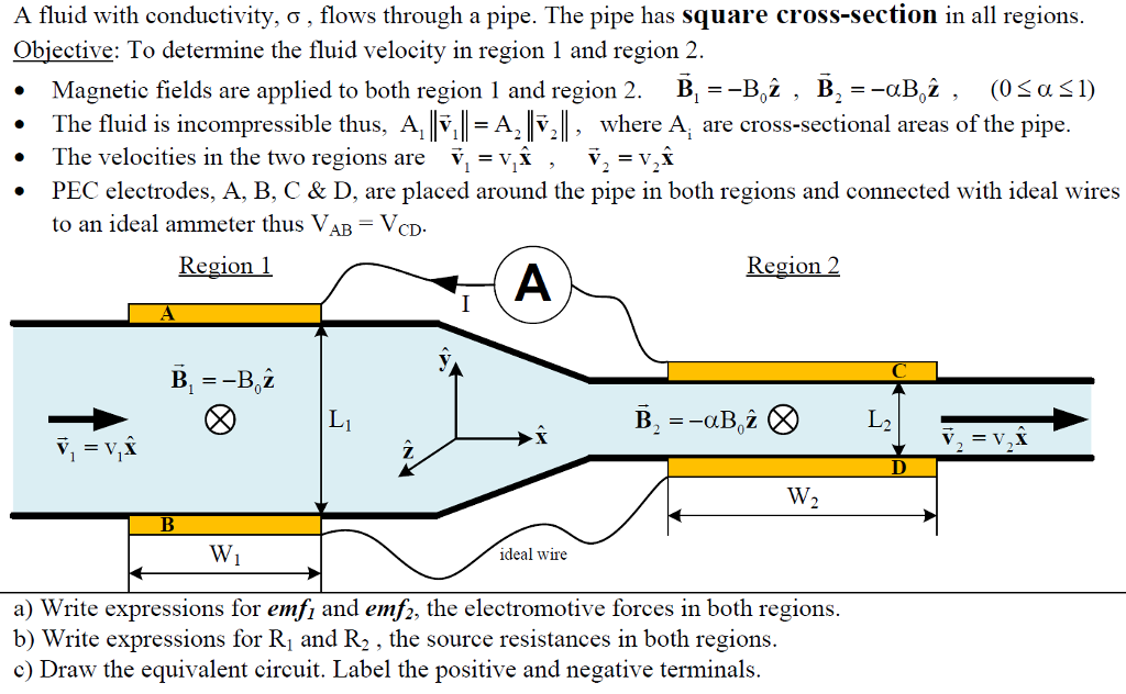 Solved . A fluid with conductivity, o, flows through a pipe. | Chegg.com