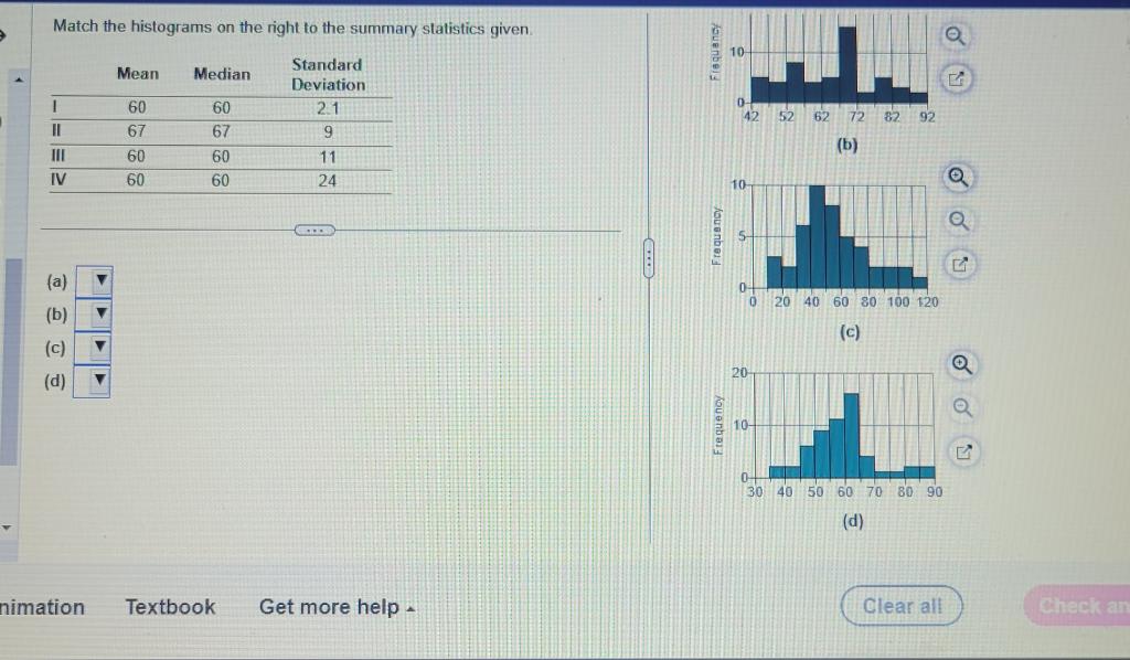 Match the histograms on the right to the summary | Chegg.com