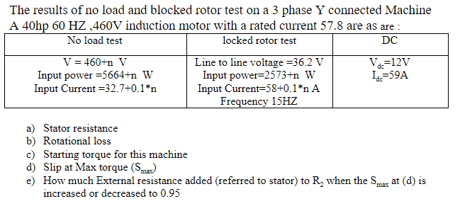 Solved The results of no load and blocked rotor test on a 3 | Chegg.com
