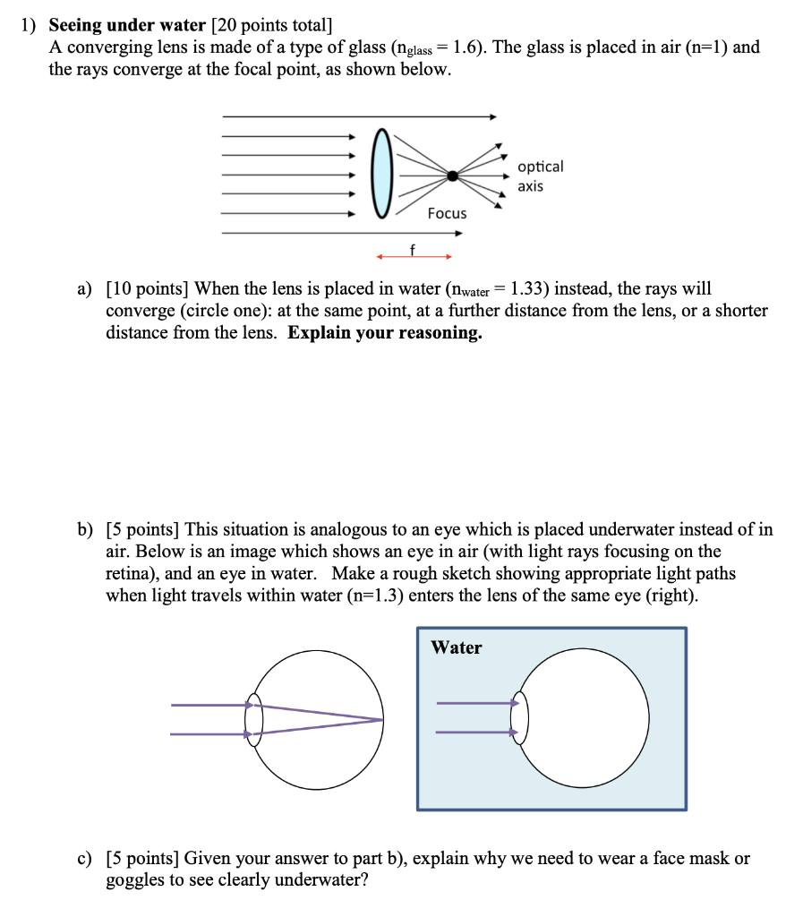 Solved 1) Seeing under water [20 points total] A converging | Chegg.com