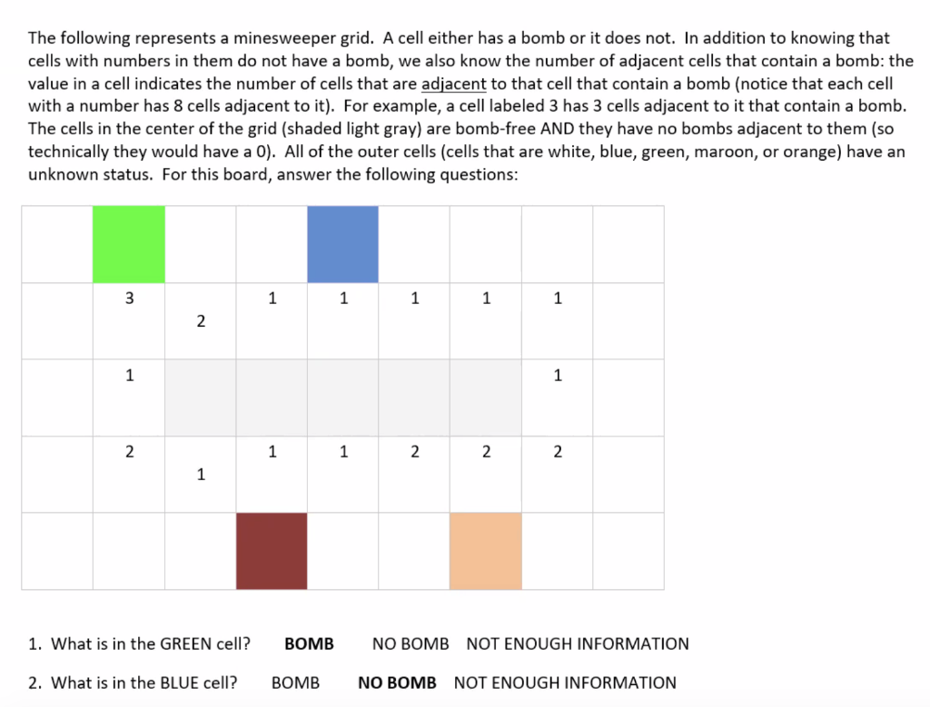 Solved The following represents a minesweeper grid. A cell | Chegg.com
