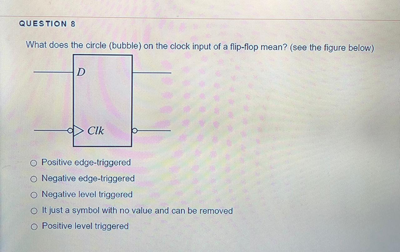 Solved QUESTION 8 What does the circle (bubble) on the clock | Chegg.com