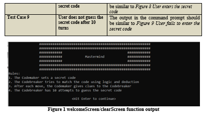 Solved Taskes Activity mastermind.c main 1. Copy C source | Chegg.com