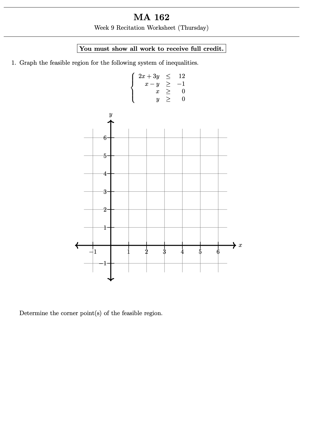 Solved 1. Graph the feasible region for the following system | Chegg.com