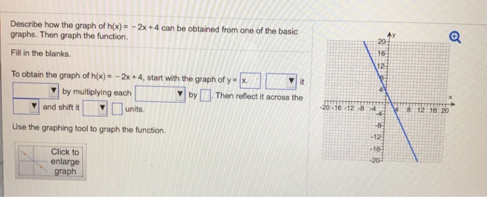Solved Describe how the graph of h(x) = - 2x + 4 can be | Chegg.com