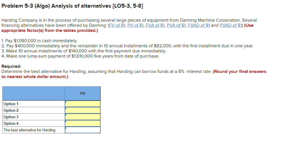 Solved Problem 5-3 (Algo) Analysis of alternatives [LO5-3, | Chegg.com