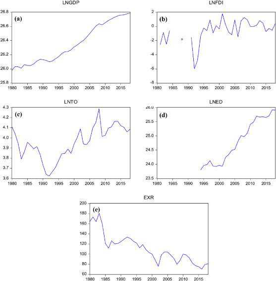 Solved QUESTION THREE (30 Marks)3.1 With reference to Figure | Chegg.com