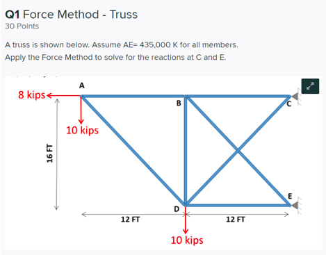 Solved Q1 Force Method - Truss 30 Points A truss is shown | Chegg.com