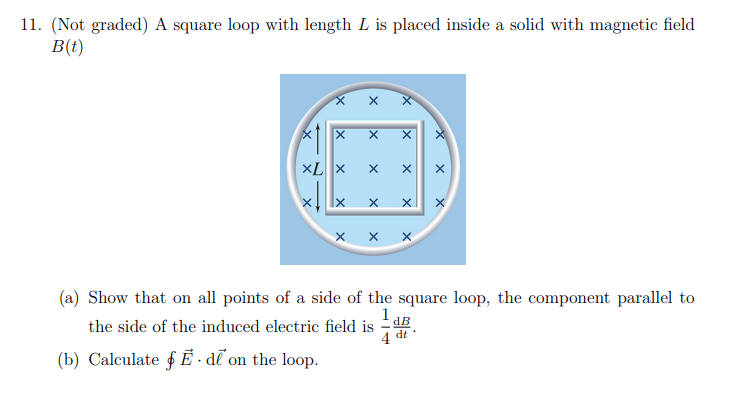 Solved A square loop with length L is placed inside a solid | Chegg.com