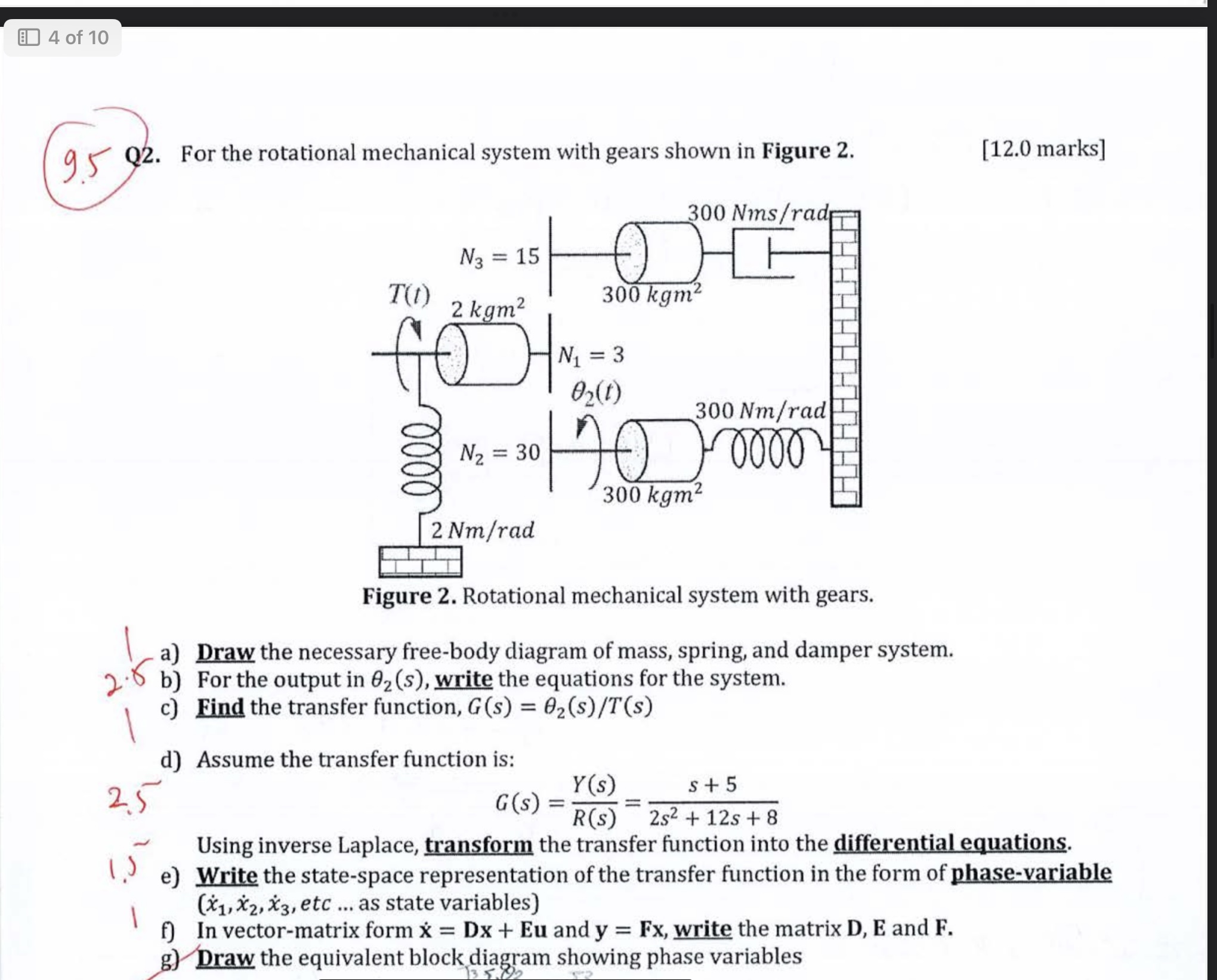 Solved 9.5 Q2. ﻿For the rotational mechanical system with | Chegg.com