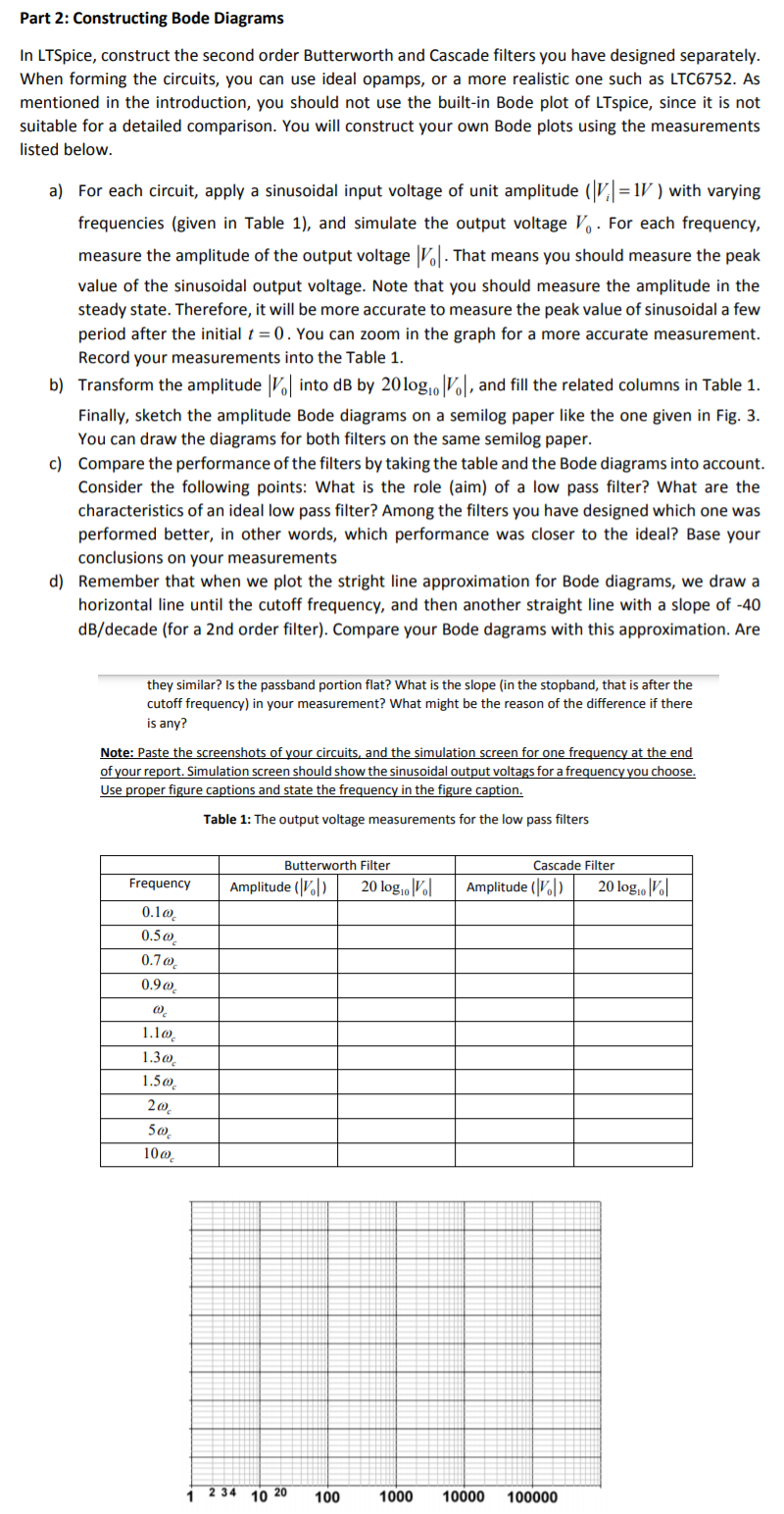 Part 2: Constructing Bode Diagrams In LTSpice, | Chegg.com