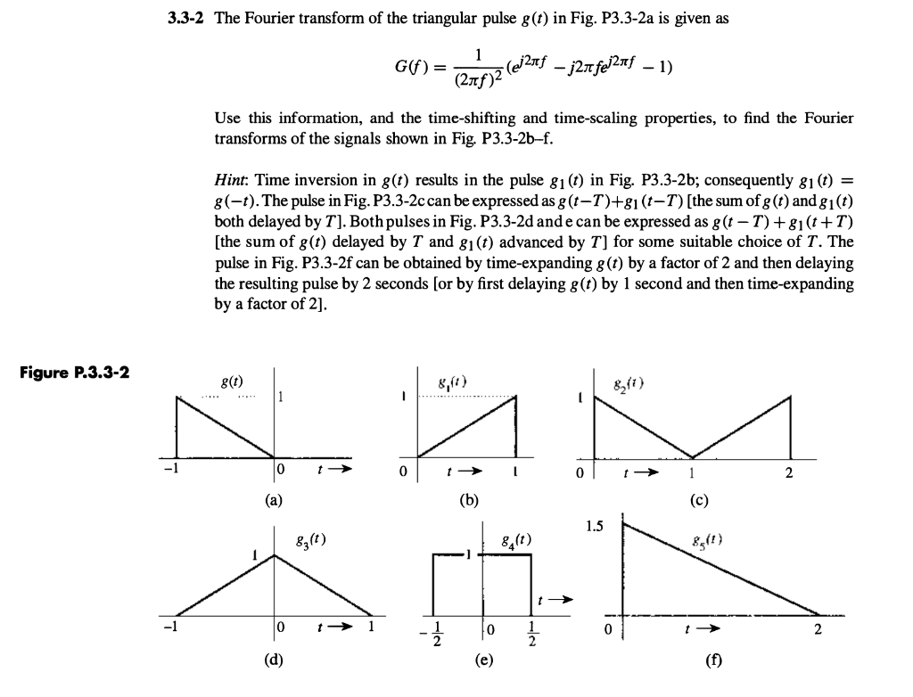 Solved 3.3-2 The Fourier transform of the triangular pulse | Chegg.com