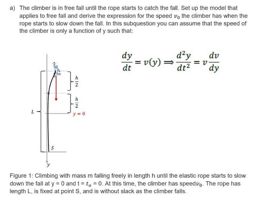 Solved a) The climber is in free fall until the rope starts | Chegg.com