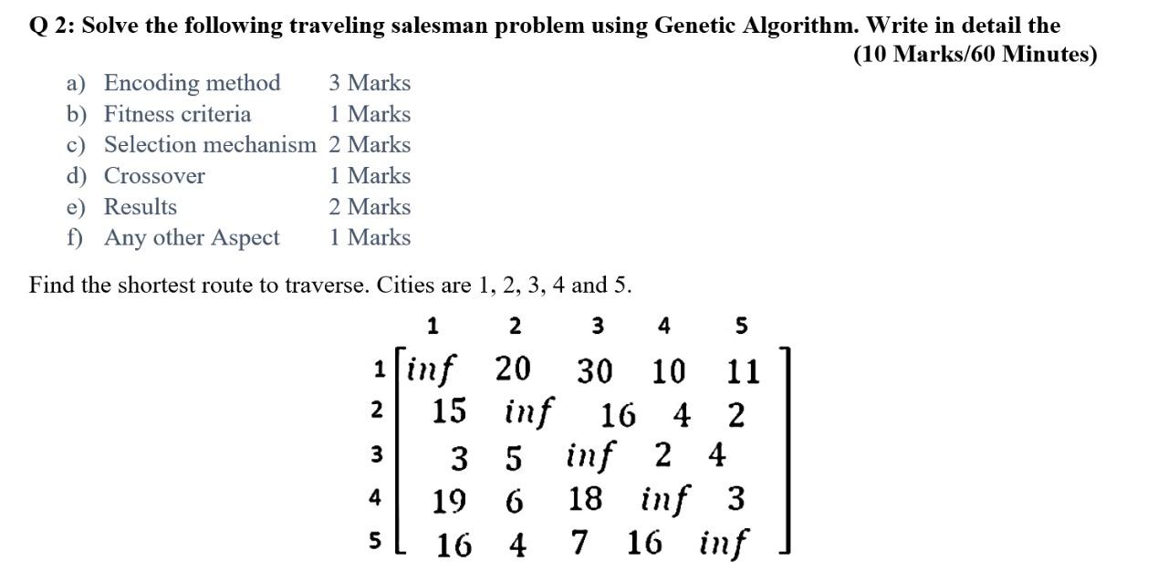 Solved Q2: Solve the following traveling salesman problem | Chegg.com