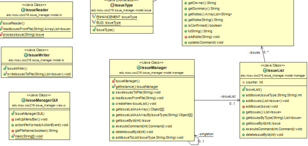 Solved Working State | Chegg.com