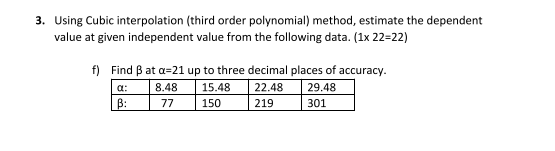 Solved 3. Using Cubic interpolation (third order polynomial) | Chegg.com