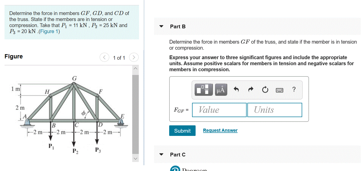 Solved Determine the force in members GF, GD, and CD of the | Chegg.com