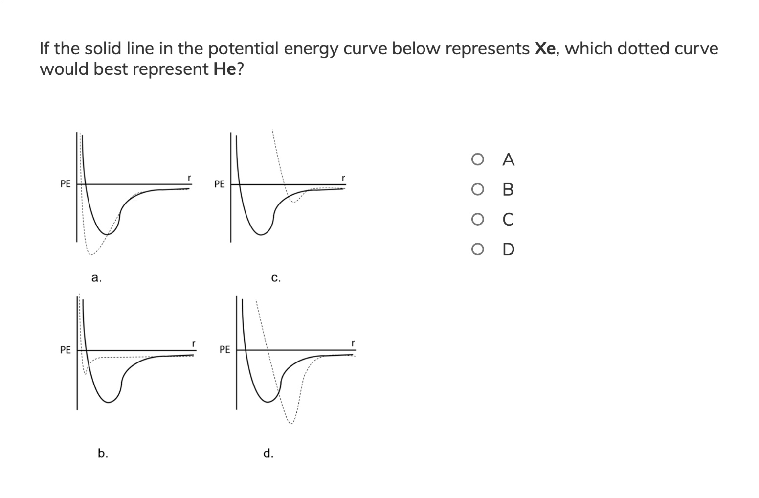 Solved If the solid line in the potential energy curve below | Chegg.com