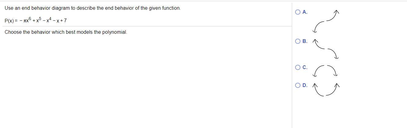 Solved Use an end behavior diagram to describe the end | Chegg.com