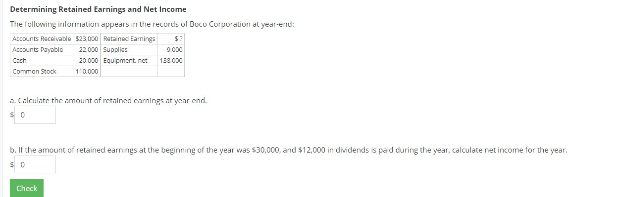 Solved Determining Retained Earnings and Net Income The | Chegg.com