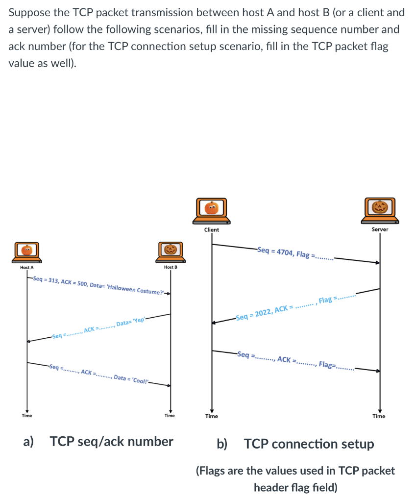 Solved Suppose the TCP packet transmission between host A | Chegg.com