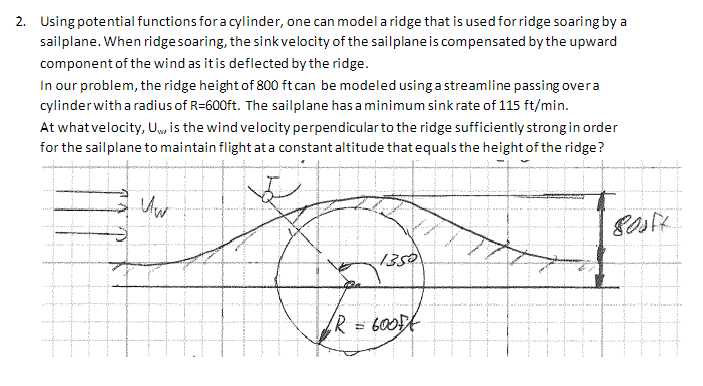 Solved Using potential functions for a cylinder, one can | Chegg.com