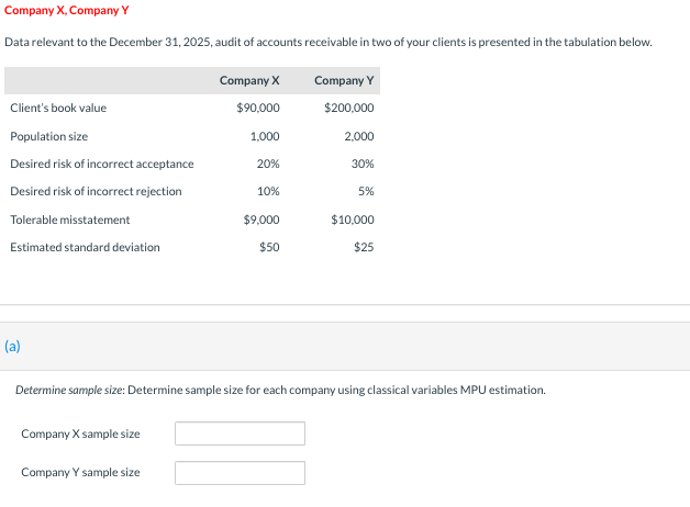 Data relevant to the December 31,2025 , audit of | Chegg.com