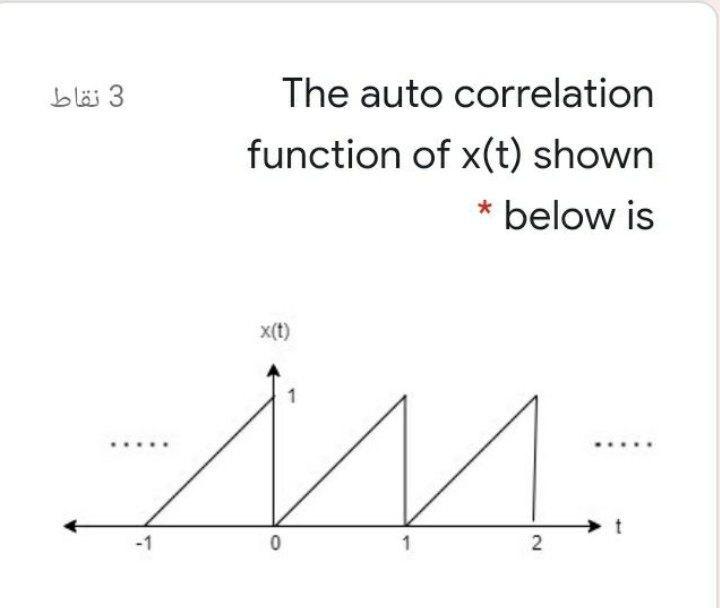 Solved 3 نقاط The Auto Correlation Function Of X T Shown